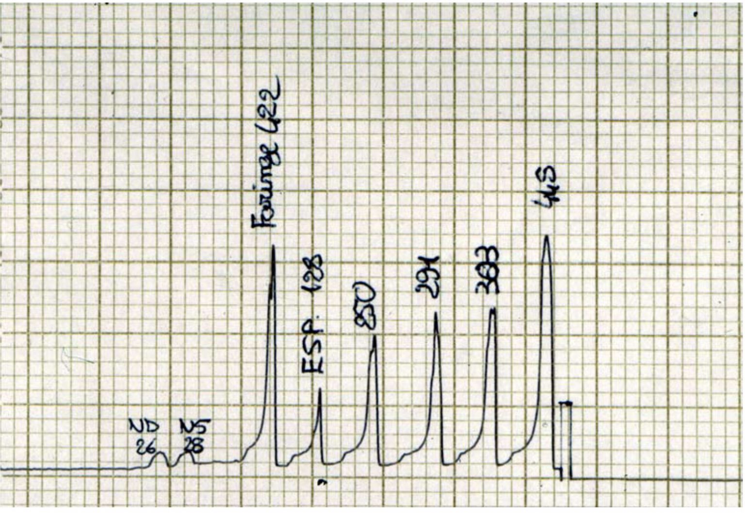 Oral Malodour – European Association of Oral Medicine